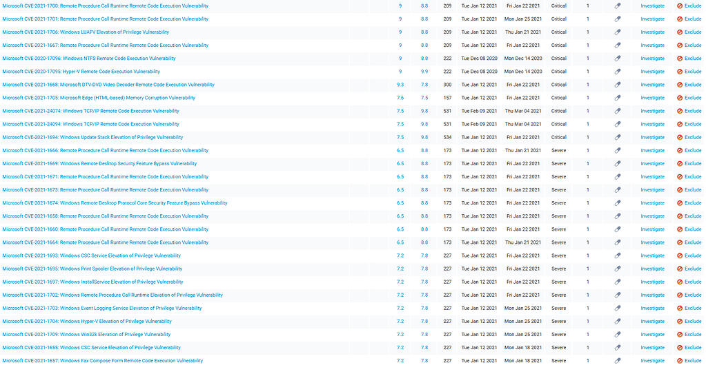 Suddenly a big list of vulnerabilities - InsightVM - Rapid7 Discuss