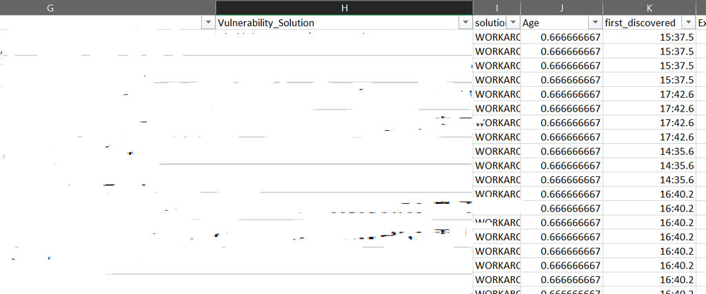 Sql Query Is Not Showing Exact Vulnerability Age Sql Queries Rapid7 Discuss