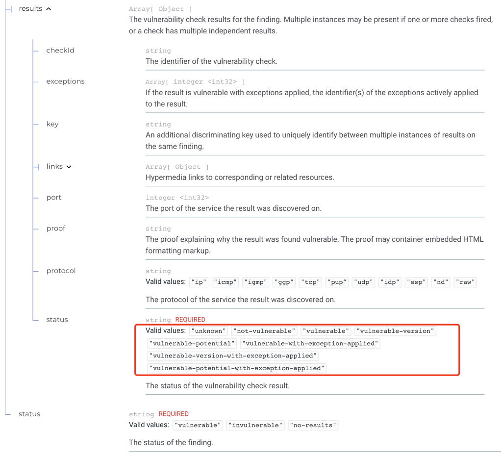 The meaning of some values provided in API doc - API - Rapid7 Discuss
