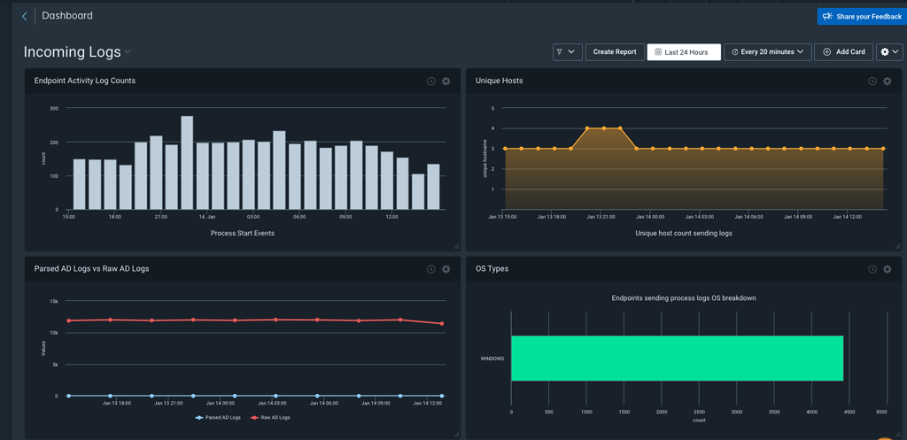 Choose the color of your IDR Dashboard visualizations - InsightIDR ...